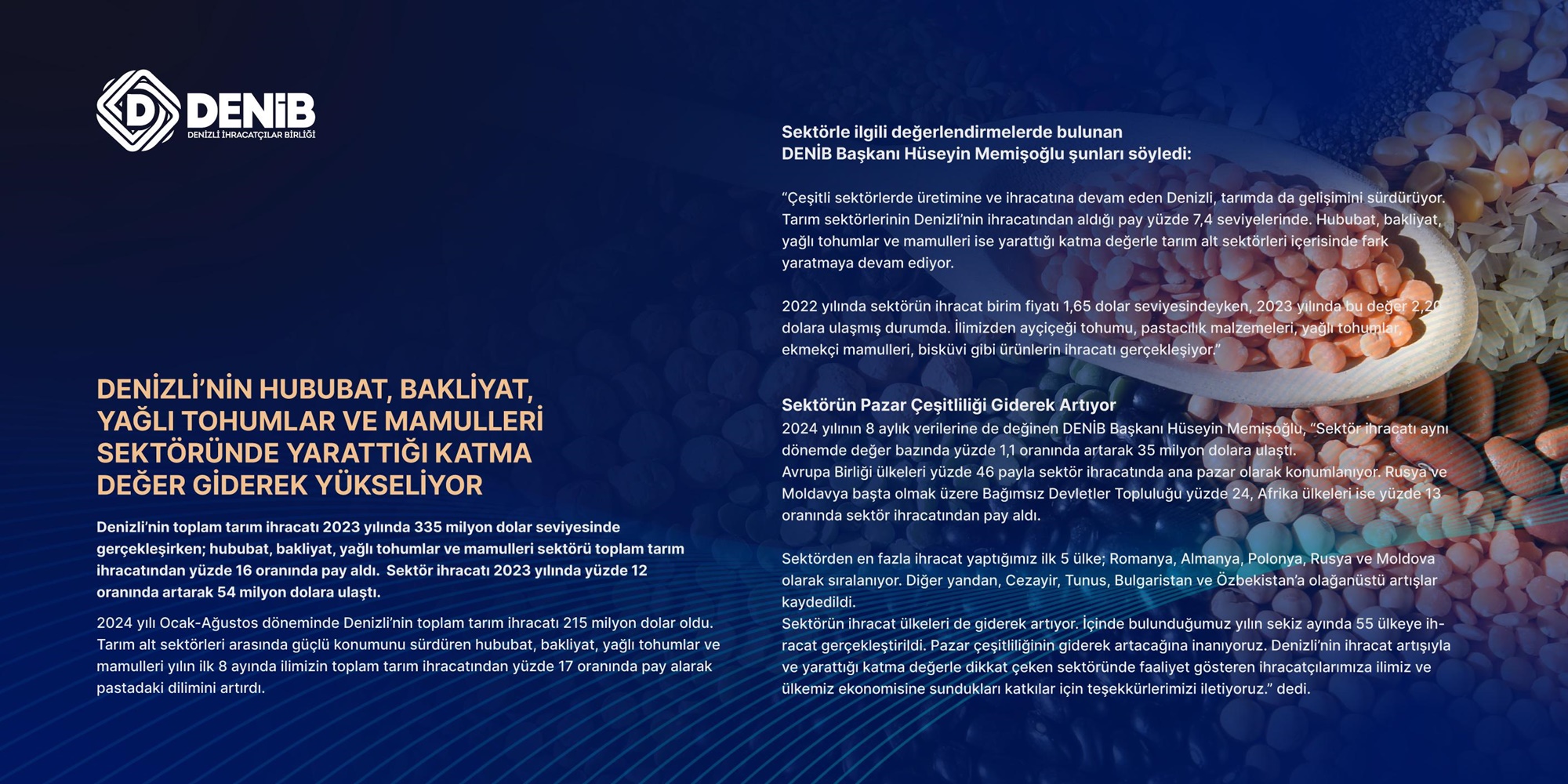 DENİB - Denizli İhracatçılar Birliği - Denizli'nin Hububat, Bakliyat ...